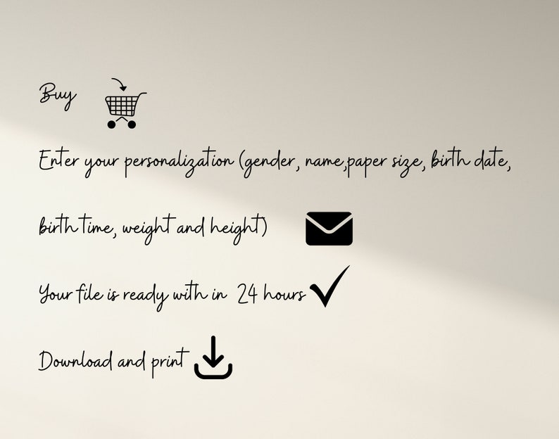 Personalized Baby Birth Stats Printable | Custom Baby Name, Birth Date ...