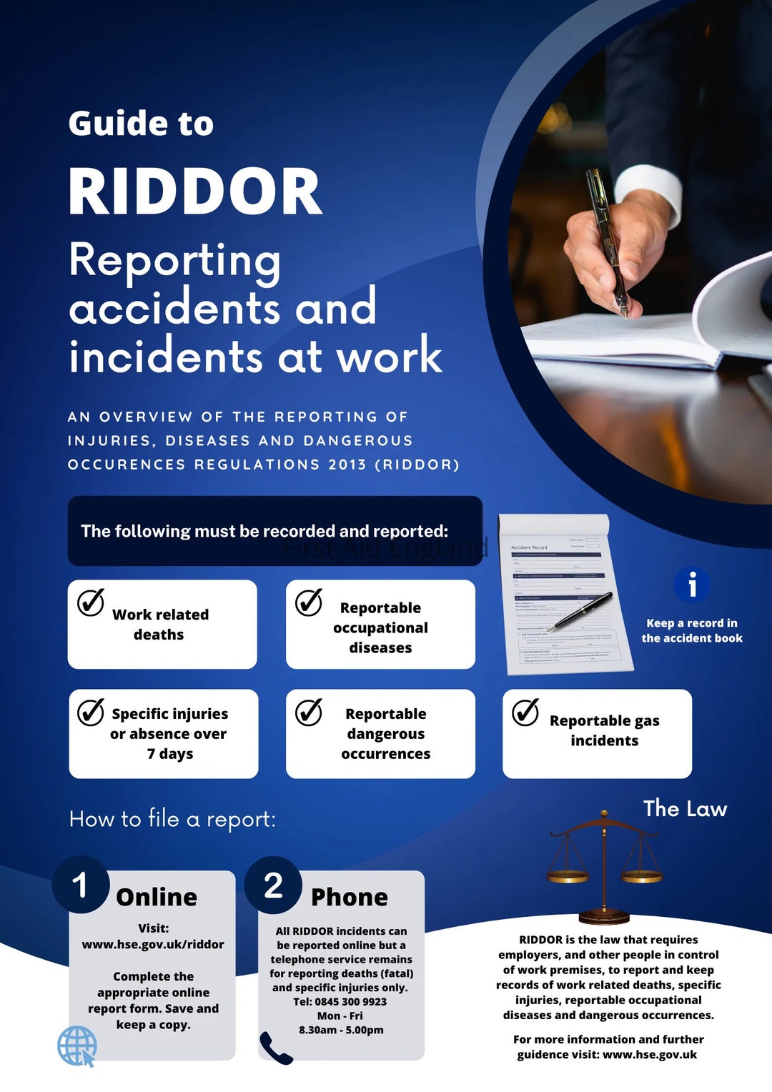 RIDDOR Poster Guide E Download - Etsy