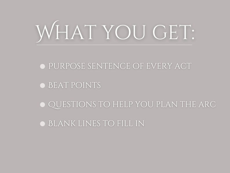 Three Act Structure Story Sheet Plot Outline Fiction Writers Writing ...