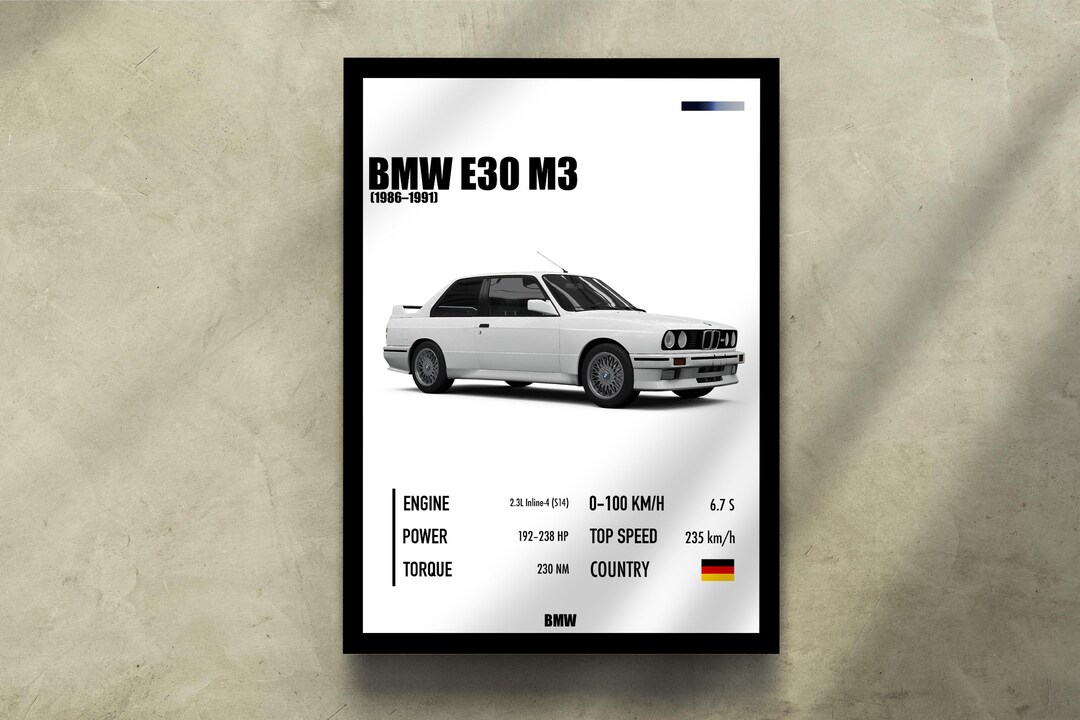 BMW E30 M3 Poster – Classic Car Digital Wall Art, Retro German Icon ...