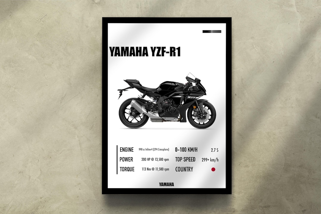 Yamaha YZF-R1 Poster – Superbike Wall Art A4, CP4 Crossplane Engine ...