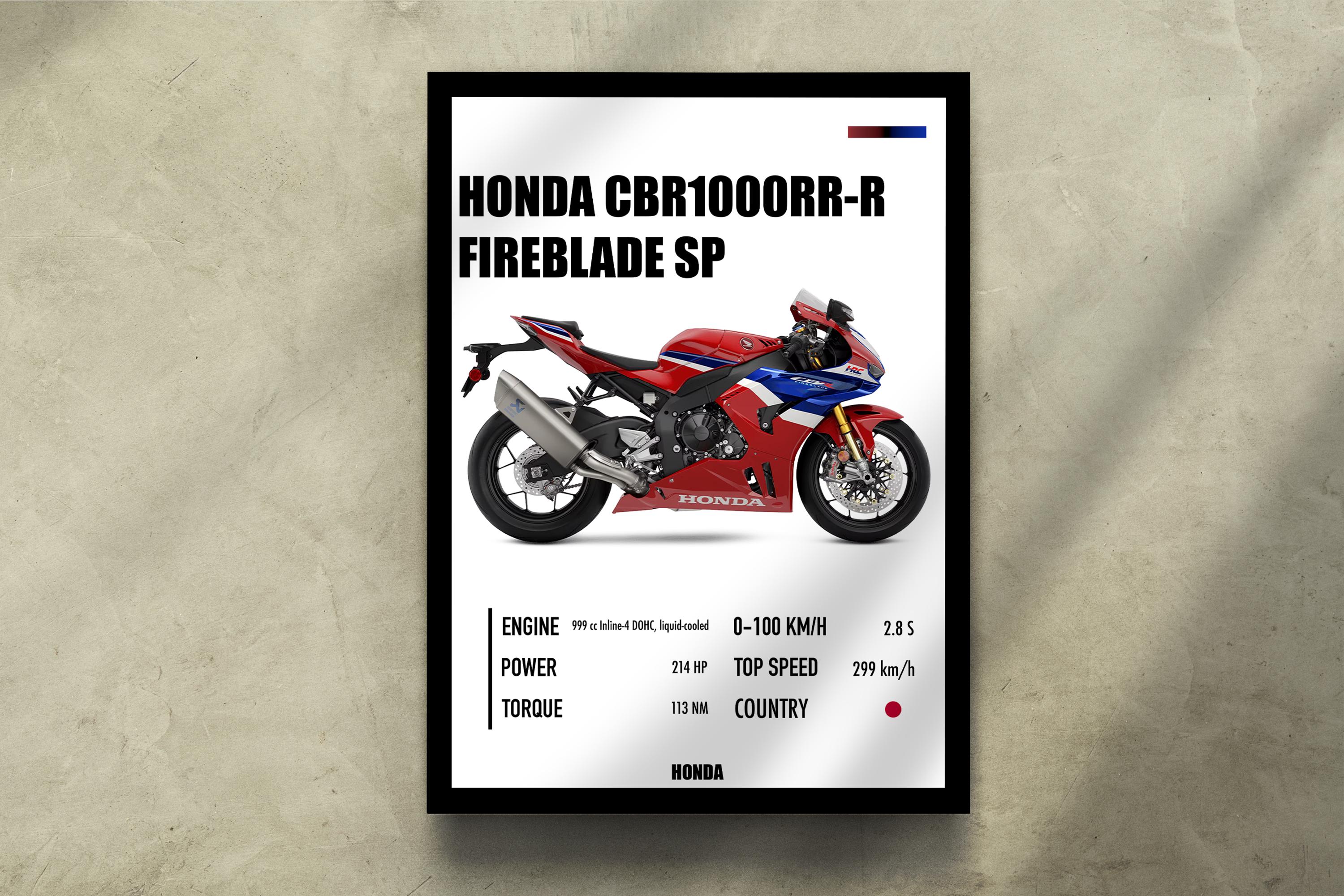 Honda CBR1000RR-R Fireblade SP Poster – Digital Superbike Wall Art ...