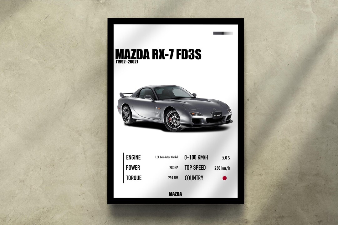 Mazda RX-7 FD3S Poster – JDM Rotary Car Wall Art A4, Wankel Twin-rotor ...