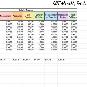 RBT Supervision and Fieldwork Tracker - Etsy