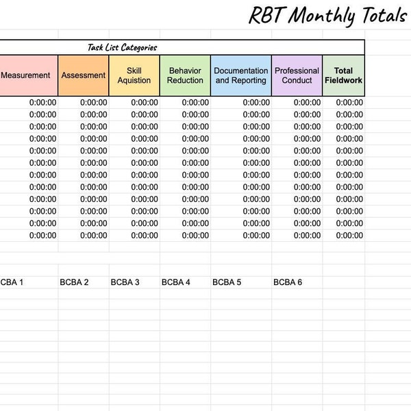 Supervision Tracker Logs - Etsy