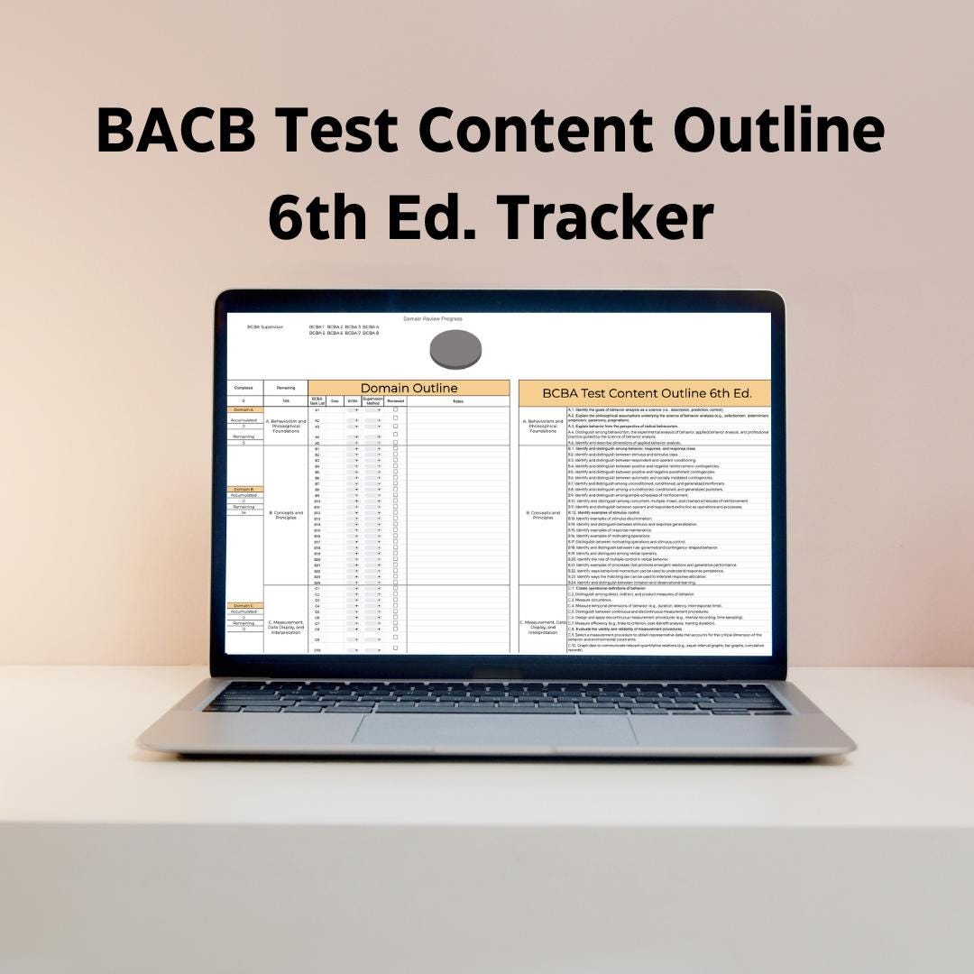BACB Test Content Outline 6th Ed. Tracker for BCBA Supervision - Single ...