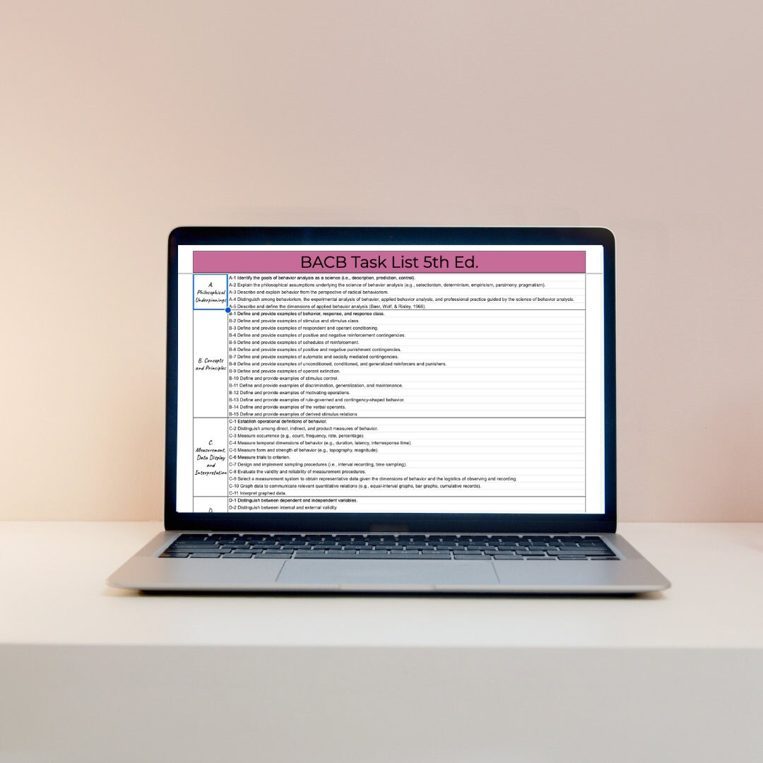 BACB Task List 5th Ed. Tracker for BCBA Supervision - Etsy BACB Task List 5th Ed. Tracker for BCBA Supervision - Etsy