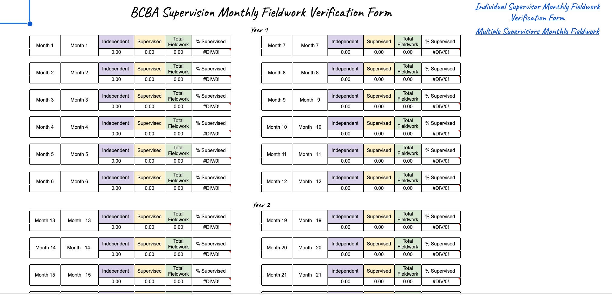 BCBA Supervision Hours Tracker SPRING THEME - Etsy