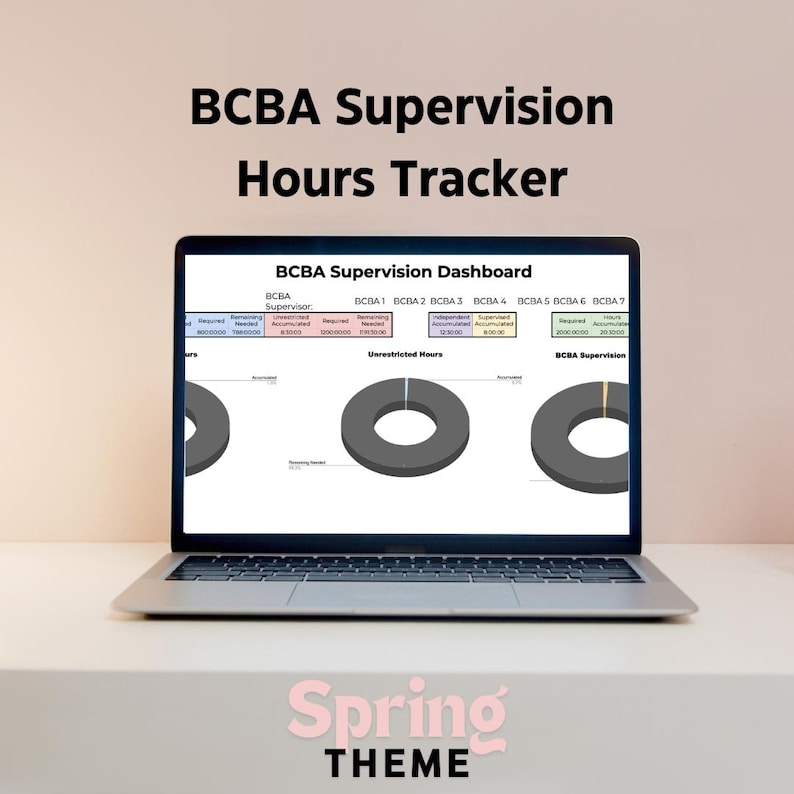 BCBA Supervision Hours Tracker SPRING THEME - Etsy