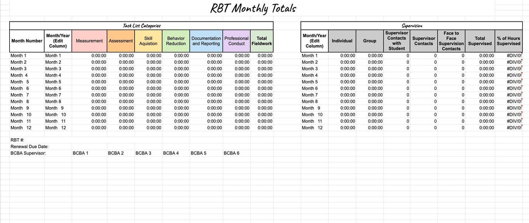 RBT Supervision and Fieldwork Tracker - Etsy
