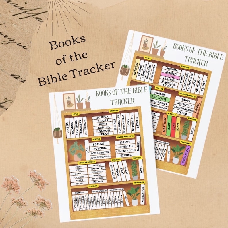 Books of the Bible Tracker - Etsy