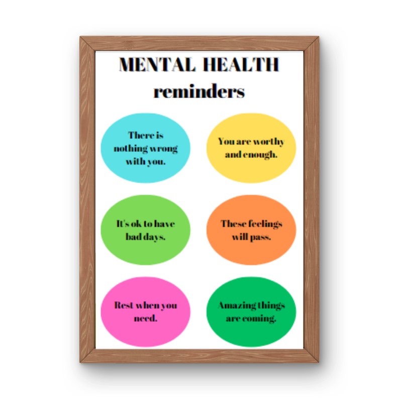 Motivational Poster | Mental Health Reminder Poster | Personal Growth ...