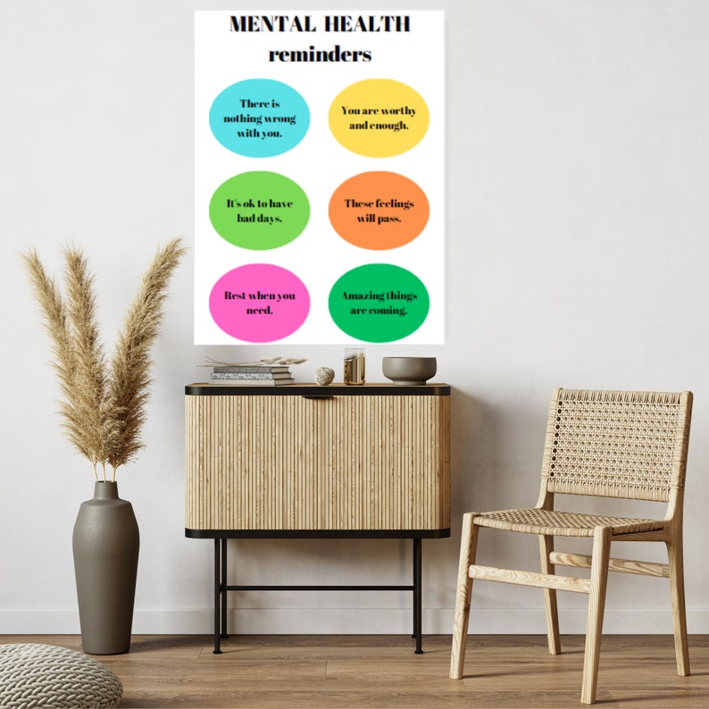 Motivational Poster Mental Health Reminder Poster Personal - Etsy