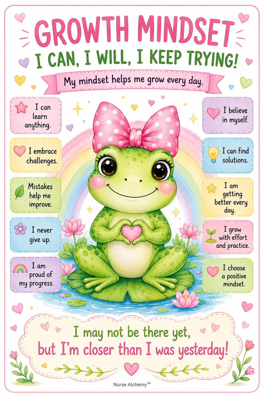 Growth Mindset Poster for Kids | Frog Affirmations Printable | Positive ...