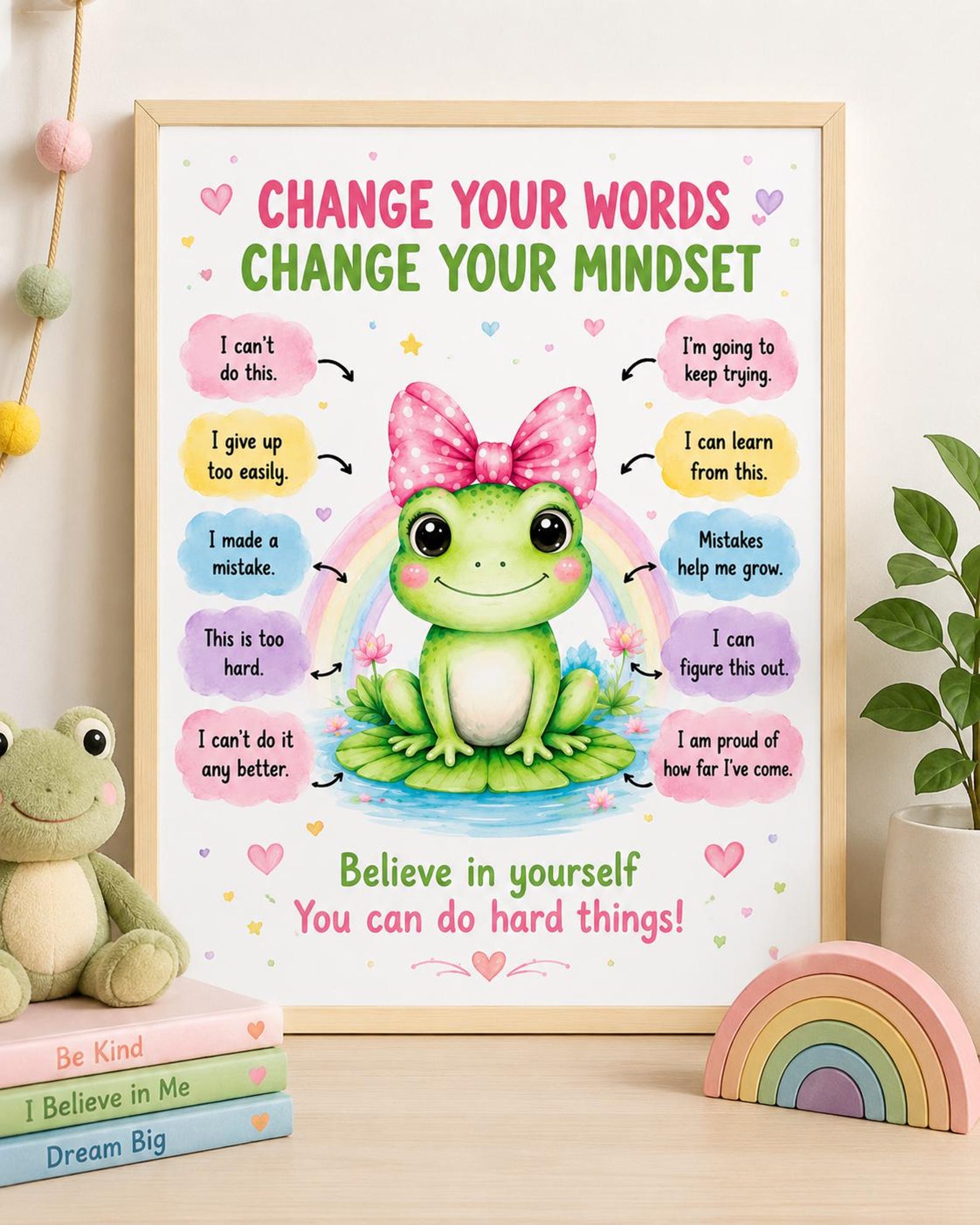 Growth Mindset Frog Poster for Kids | Positive Affirmations Printable ...