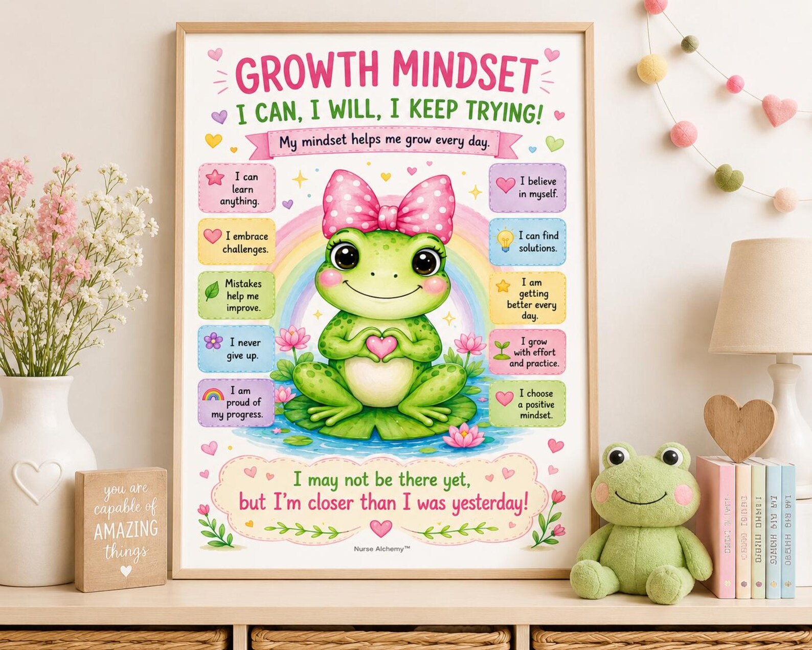 Growth Mindset Poster for Kids | Frog Affirmations Printable | Positive ...