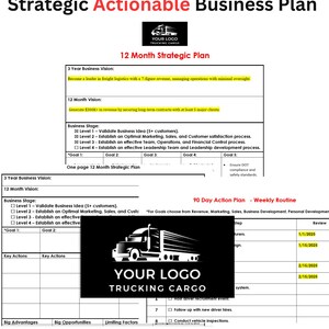 1-2 Page Strategic Plan Template Trucking Business Roadmap Business ...