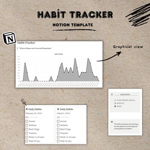 Habit Tracker Notion Template, Simple Notion Dashboard, All in One ...