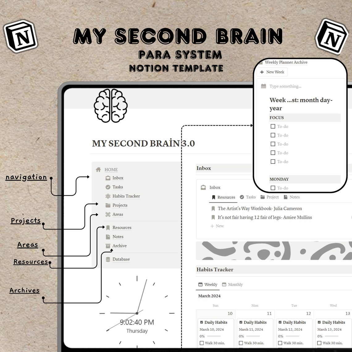 Second Brain Notion Template, Notion Dashboard, Simple Notion Planner, Notion Template Adhd ...