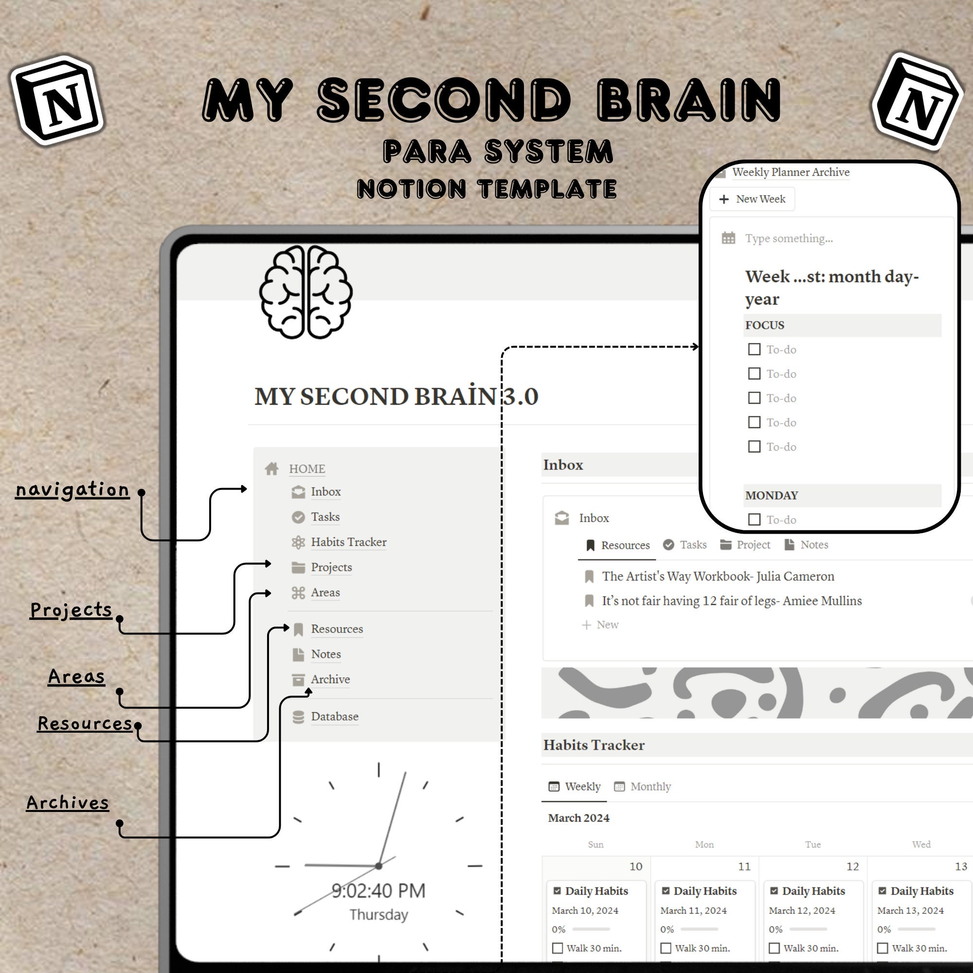 Second Brain Notion Template, Notion Dashboard, Simple Notion Planner, Notion Template Adhd ...