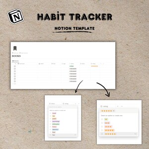 Habit Tracker Notion Template, Simple Notion Dashboard, All in One ...