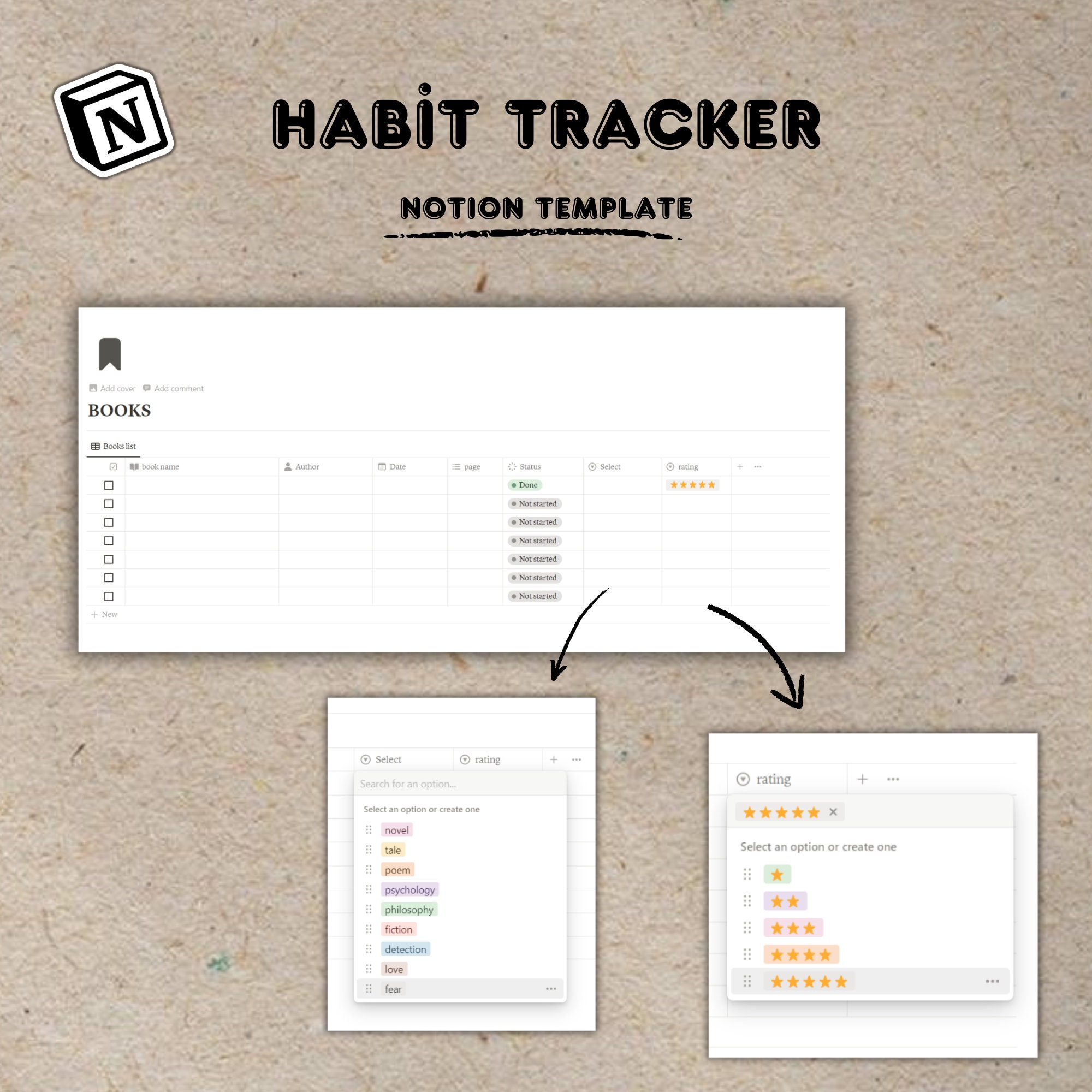Habit Tracker Notion Template, Simple Notion Dashboard, All in One Notion Planner, Notion Life ...