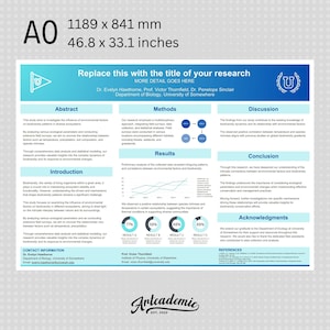 Academic Poster Blue Ocean - Etsy Australia