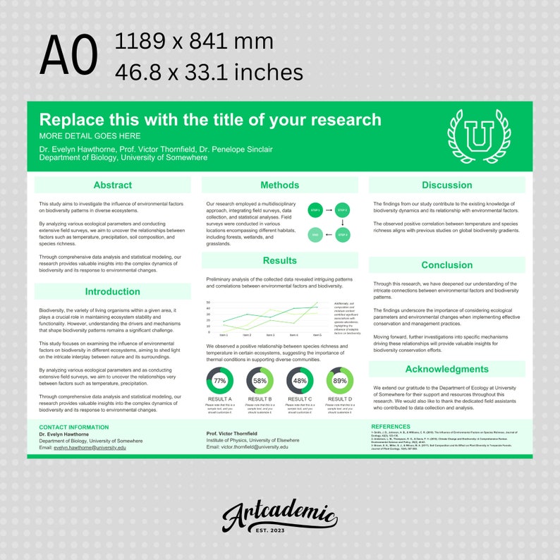 Academic Poster Clean Green - Etsy Australia