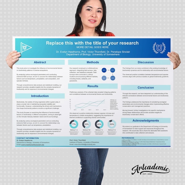 Academic Poster - Etsy