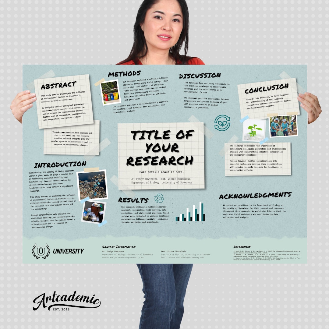 Academic Poster Stylized Teal Board - Etsy