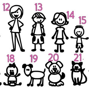 Custom Stick Figure Family T-shirt, Personalized Name Tees - Etsy