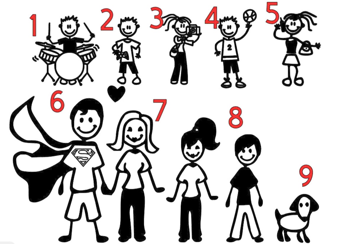 Stick Figure Family T-shirt, Stick Figure for Women and Men, Custom ...