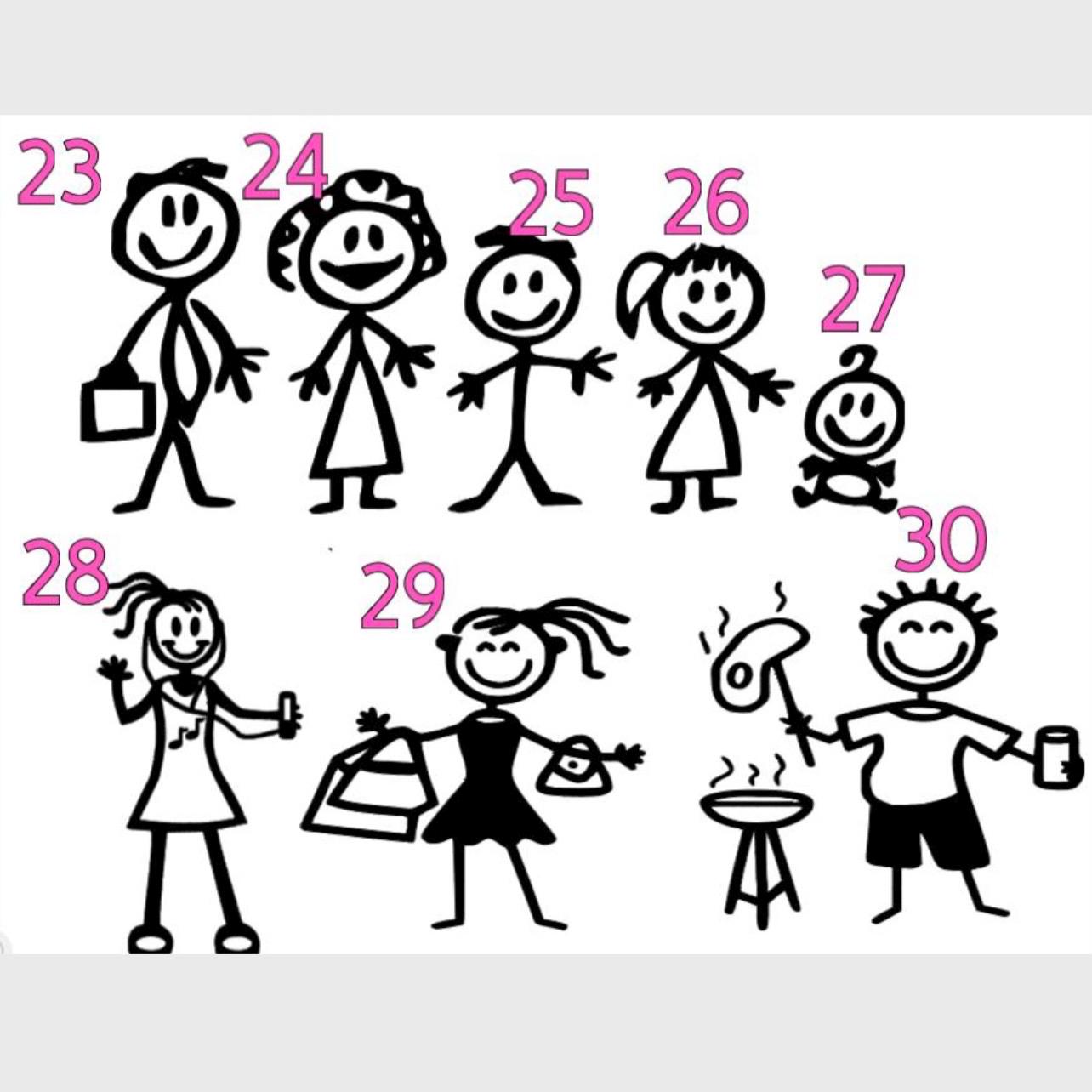 Personalized Stick Figure Family Mug, Custom Coffee Cup - Etsy