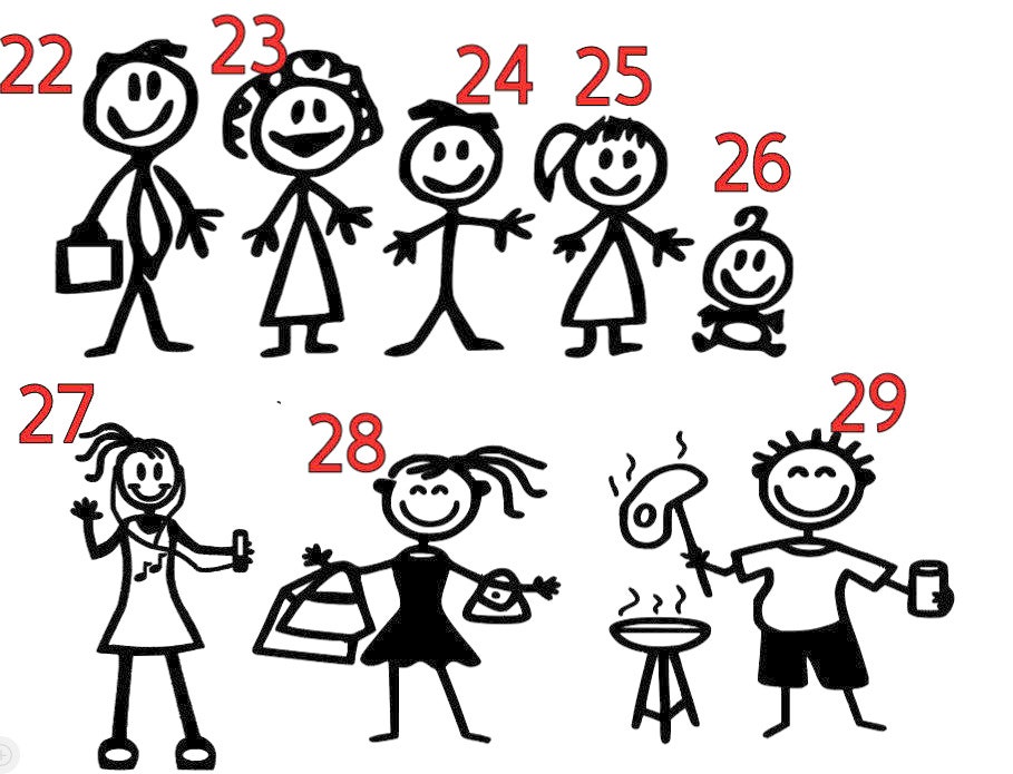 Custom Stick Figure Family Car Decal - Etsy