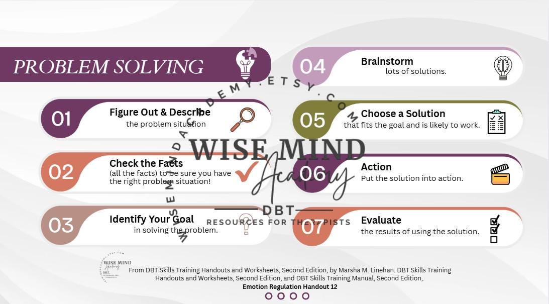 DBT Problem Solving Skills Handout Bundle (PDF & PNG) - Therapist ...