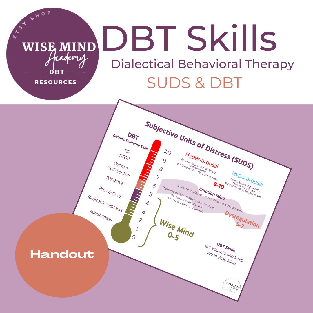 Subjective Units of Distress (SUDS) and DBT Handout - Etsy