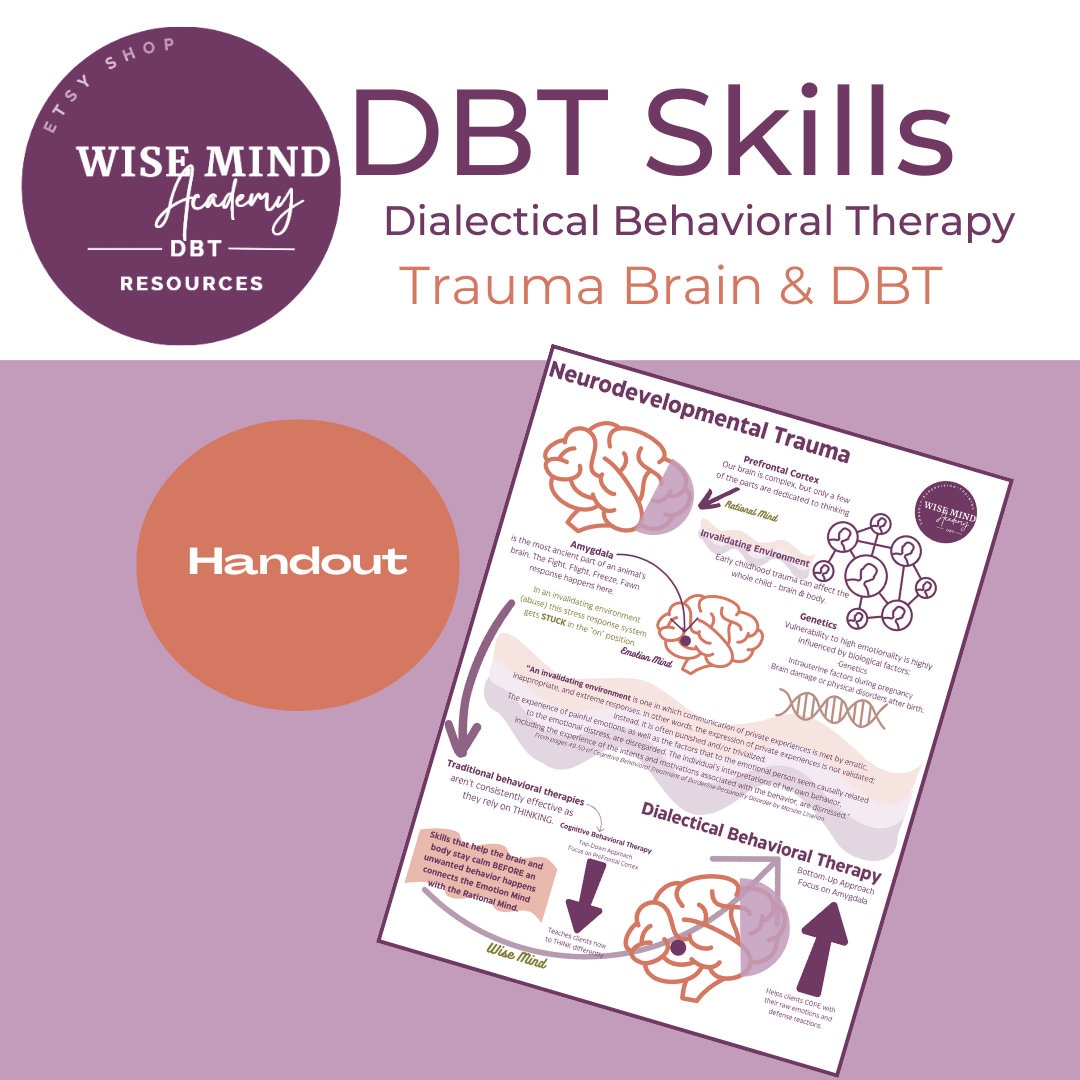 Trauma Neurodevelopment Handout for Teaching DBT Biosocial Theory of ...