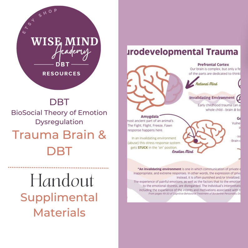 Trauma Neurodevelopment Handout for Teaching DBT Biosocial Theory of ...