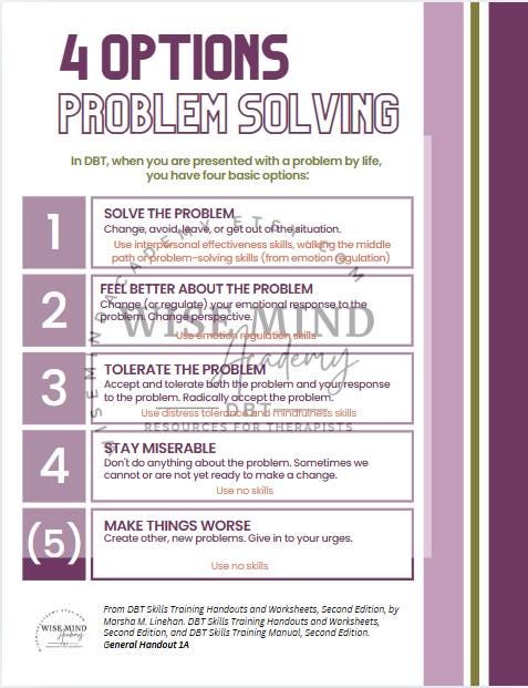 DBT Problem Solving Skills Handout Bundle (PDF & PNG) - Therapist ...