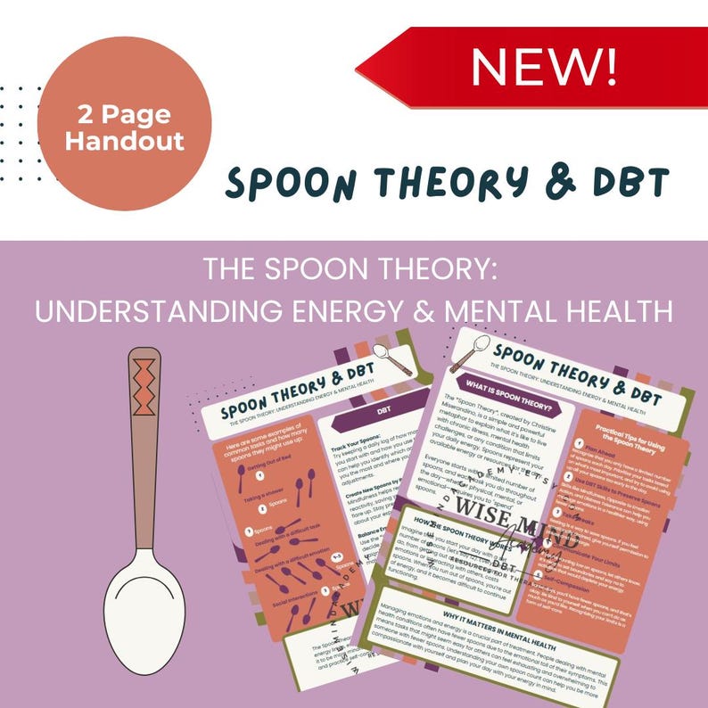 Spoon Theory & DBT (2 Page Handout) - Etsy