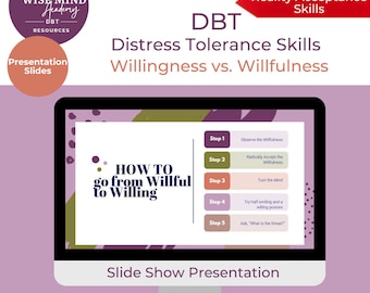 DBT WHAT Skill Presentation Slides for Observe Skill - Etsy