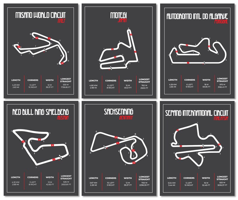 Motogp & F1 Tracks Poster: Racing Wall Art - Etsy