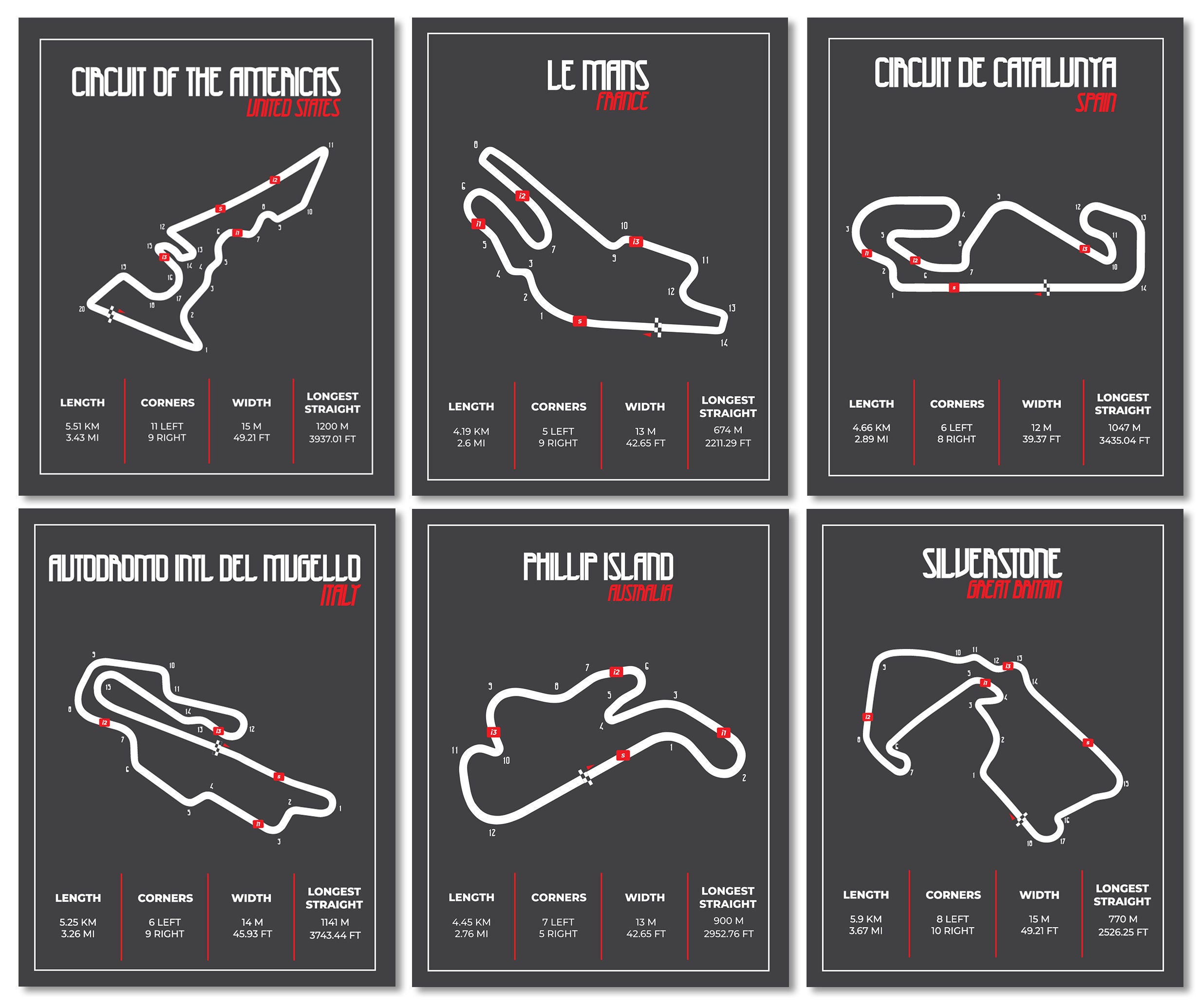 Motogp & F1 Tracks Poster: Racing Wall Art - Etsy