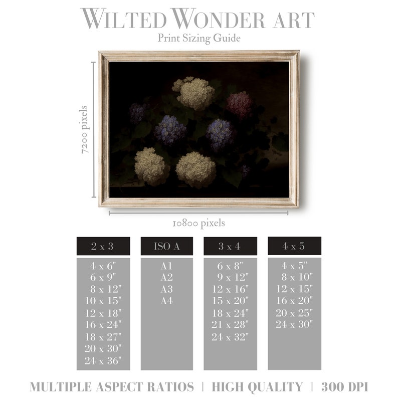 Dark Academia Sunflowers Printable, Gothic Painting Download, Antique ...