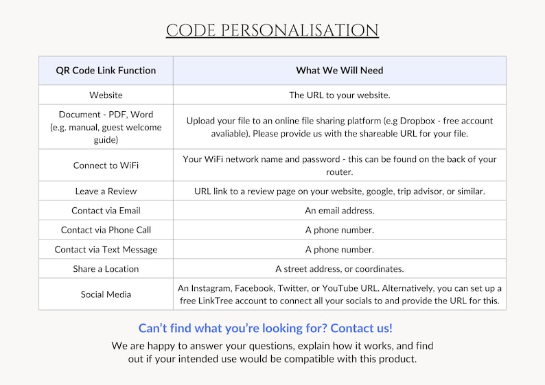 Custom QR Code Sign, Multiple Personalised Link, Wood Wifi Sign for ...
