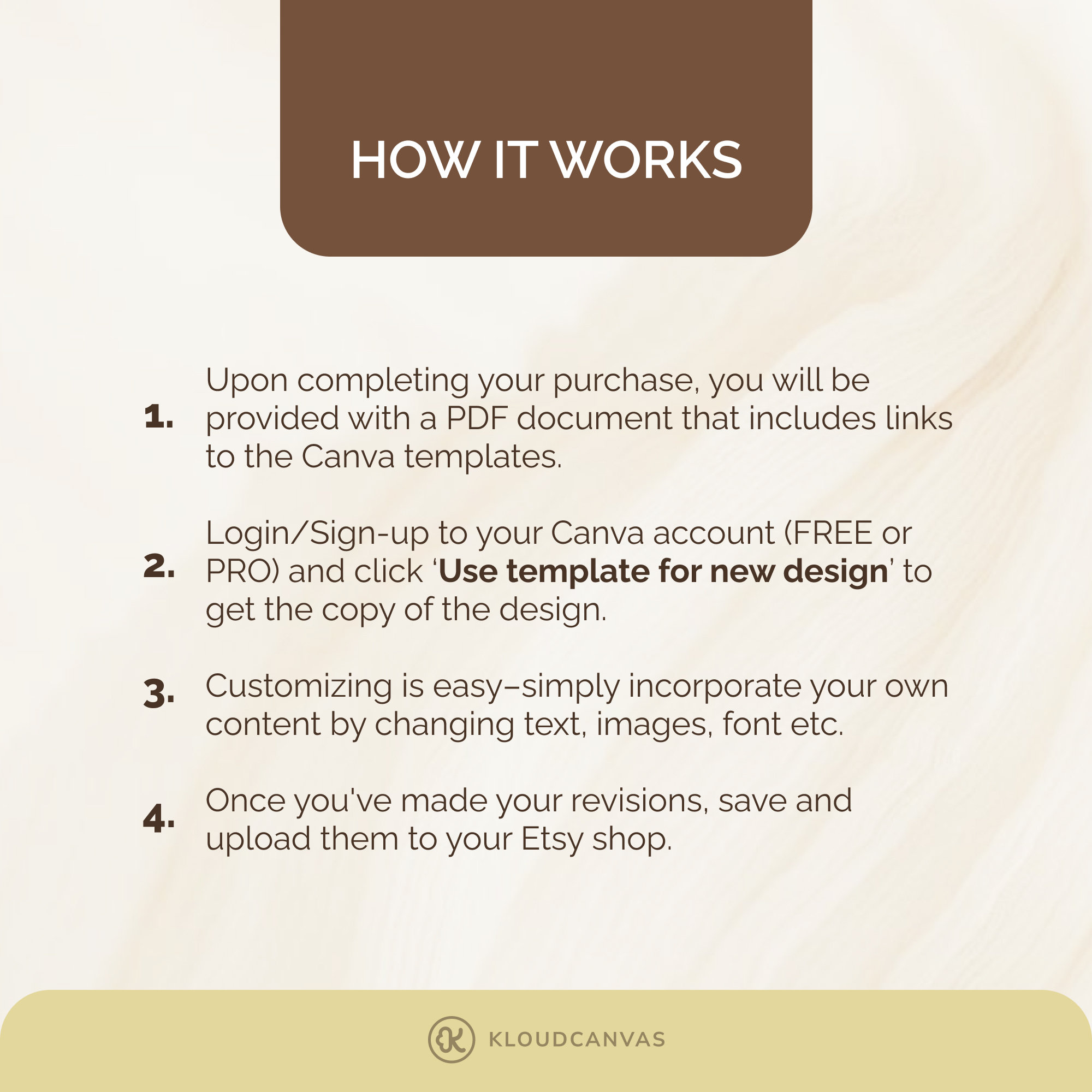 Etsy Shop Kit, Esty Banner Template, Store Listing Mockup, Seller ...