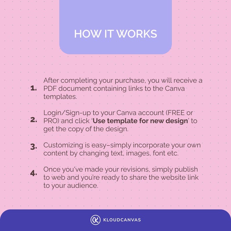 Canva Website Template, Content Creator & Twitch Gaming Streamer, 1 ...