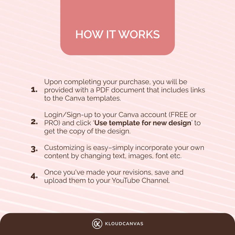 Youtube Thumbnail Template, Branding Kit for Content Creator, Lifestyle ...