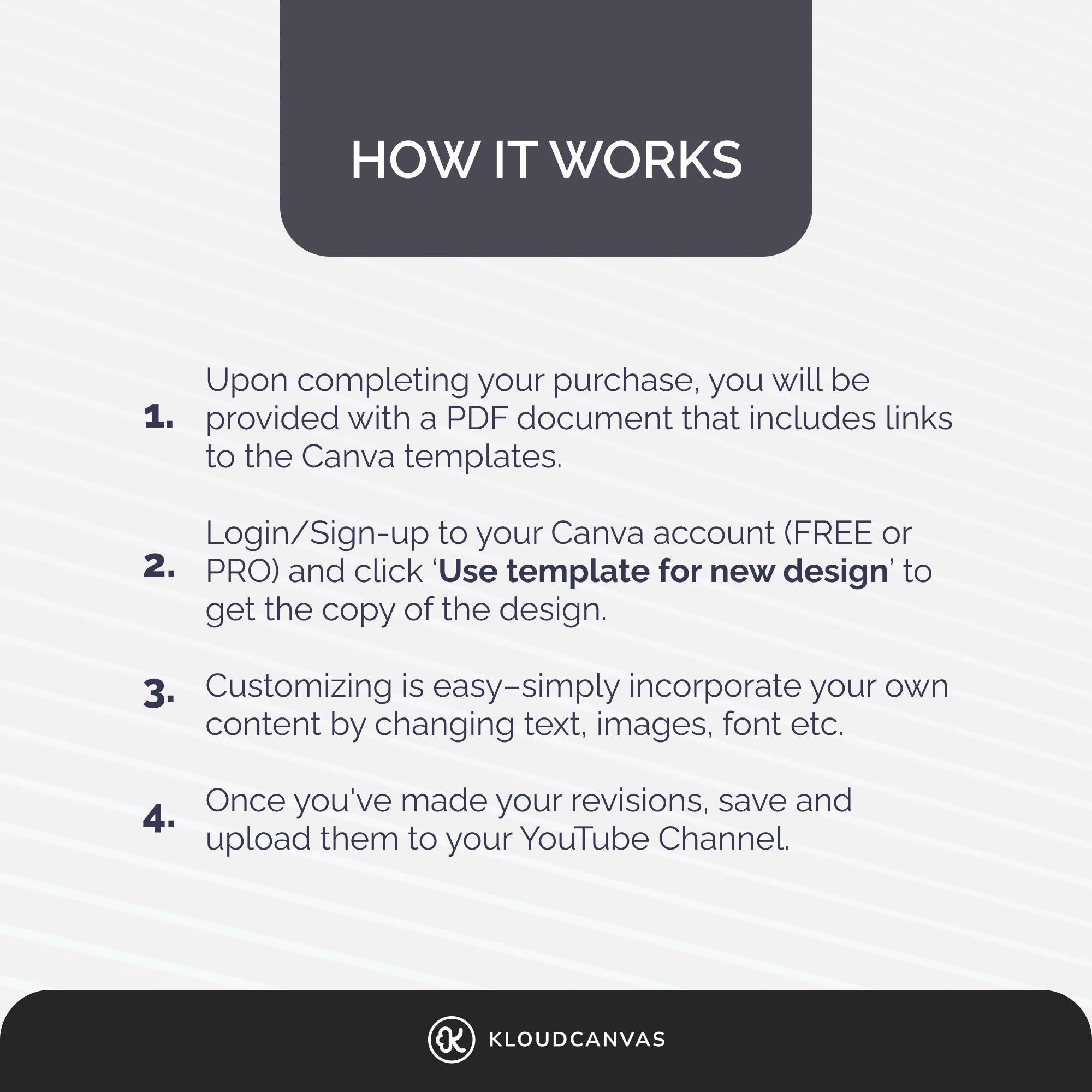 Youtube Banner Template, Branding Kit for Content Creator, Classy Black ...