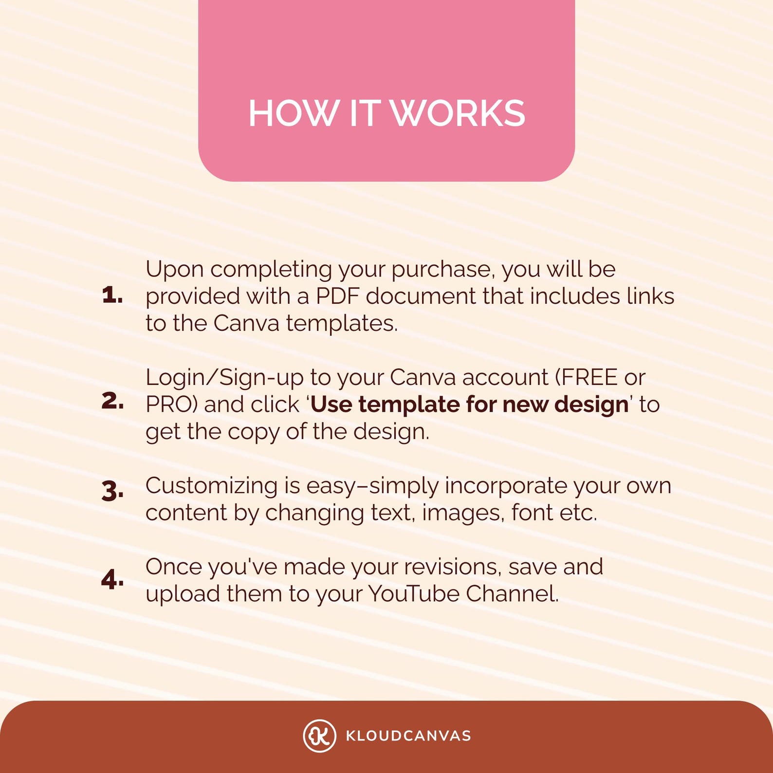 Youtube Thumbnail Template Lifestyle Podcast Episodes, Branding Kit for ...